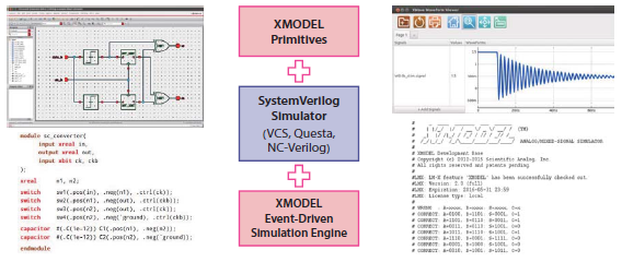 XMODEL – 株式会社ジーダット